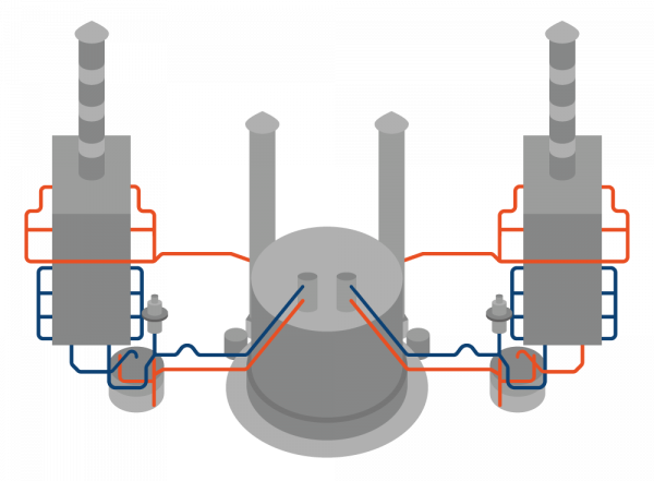 ESFR-SIMPLE – European Sodium Fast Reactor – Safety by Innovative ...